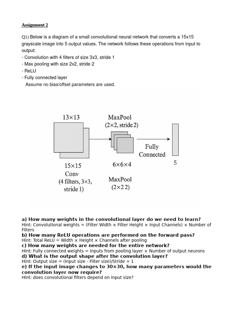 Assignment 2-DL | PDF