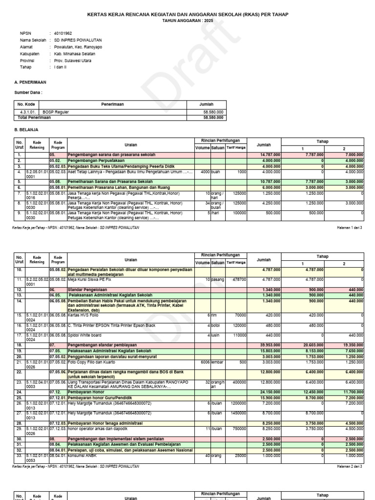 RKAS SD Inpres Powalutan 2025 | PDF