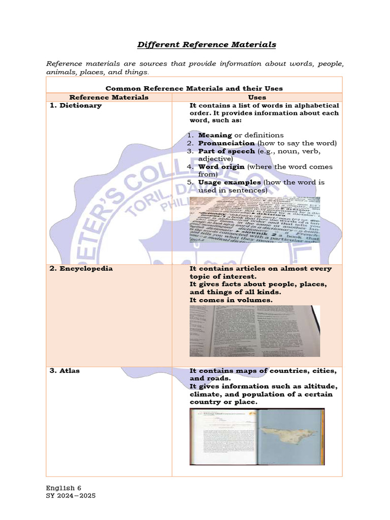6789cdd50ae169225b08aa13-1737084822-Different Reference Materials | PDF ...