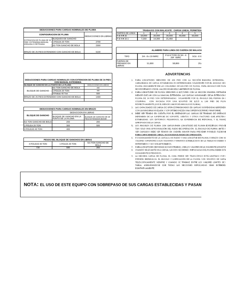 TABLA DE CARGA GR08 v2 | PDF | Bienes manufacturados