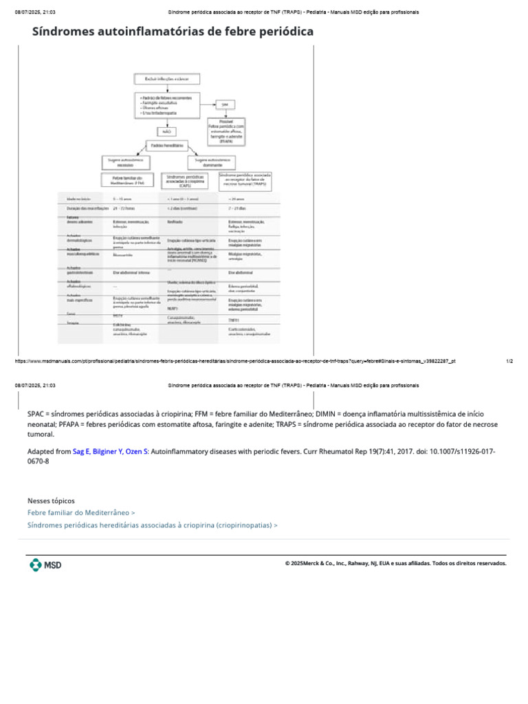Síndrome Periódica Associada Ao Receptor de TNF (TRAPS) - S | PDF