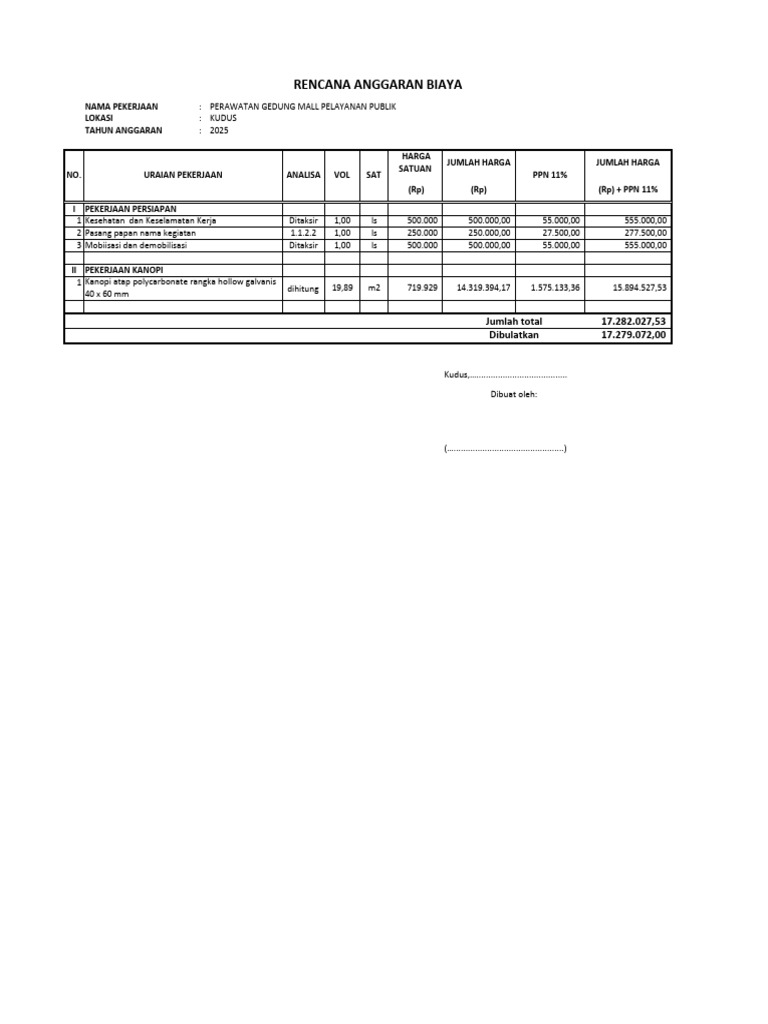 Rencana Anggaran Kanopi Mall Kudus | PDF