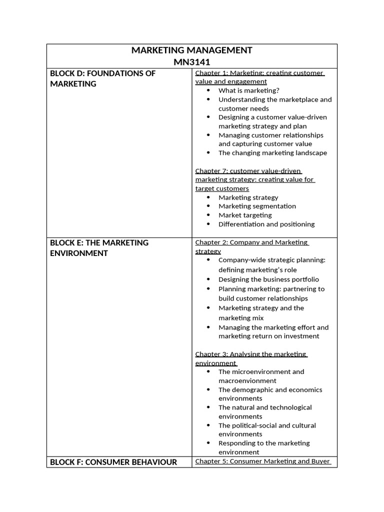 Marketing Management | PDF | Marketing | Marketing Strategy
