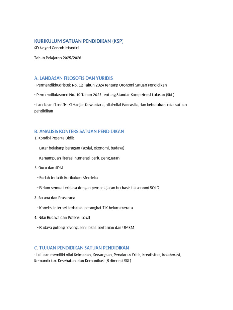 KSP SD Contoh 2025 | PDF