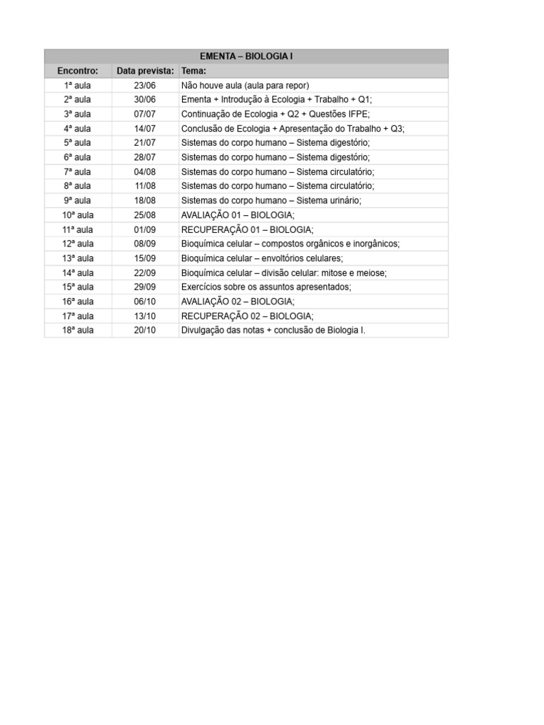 EMENTA – Biologia I | PDF