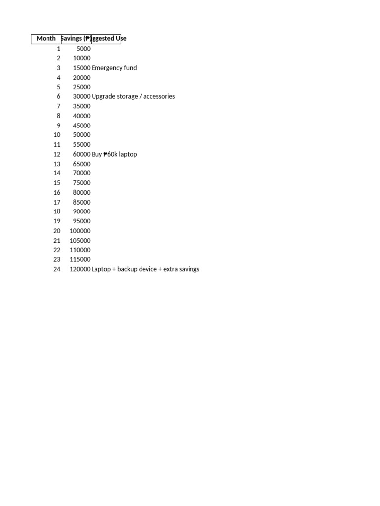 Jace Student Savings Plan | PDF