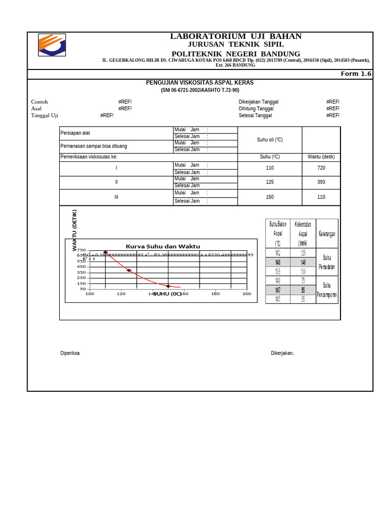 Form Uji Aspal | PDF
