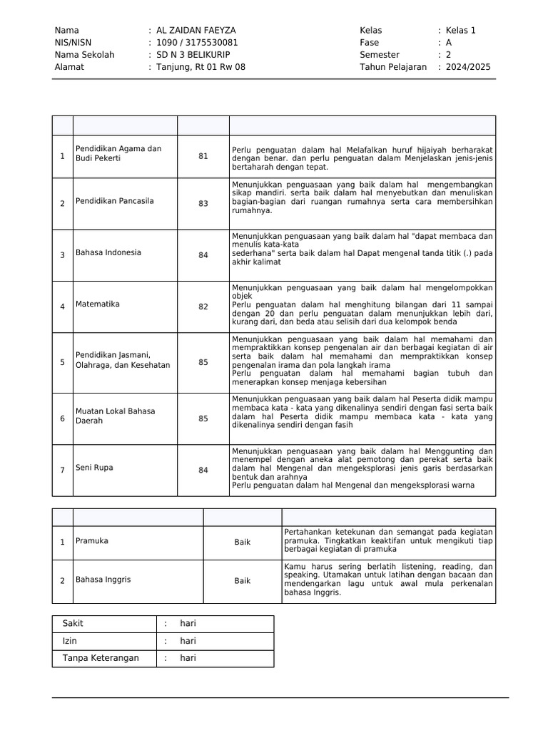 Rapor Kls Kelas1 | PDF
