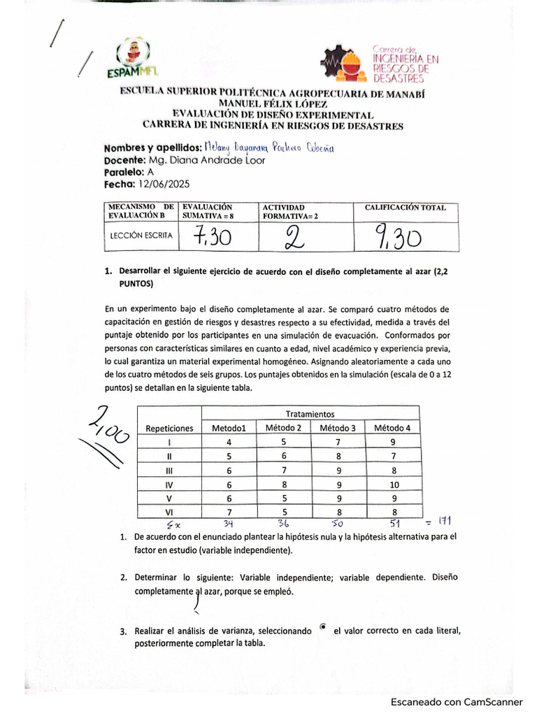 Melany Dayanara Pacheco Cobeña | PDF