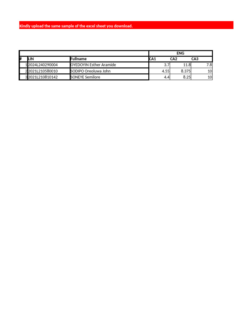 2024 2025 Otunba Onajobi Methodist College, Ilisan Remo Bece Result ...