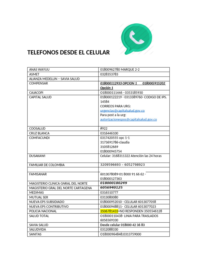 Directorio Telefonos Desde El Celular | PDF