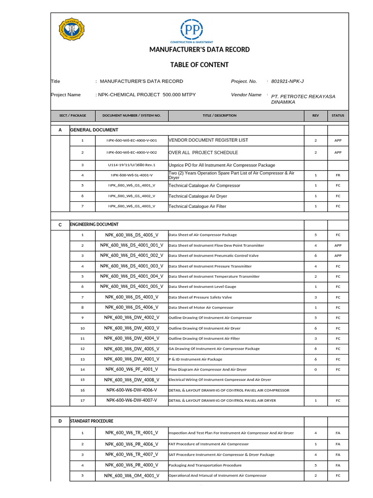NPK Chemical Project Data Record | PDF | Nondestructive Testing | Pipe ...