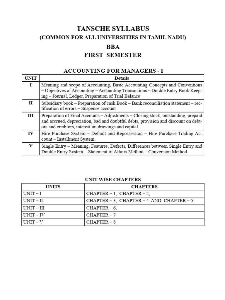 BBA 1st Year Accounting Syllabus | PDF | Accounting | Income Statement
