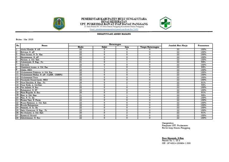 Absen Magang Mei 2025 | PDF