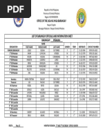 Barangay Official Record 2025 | PDF