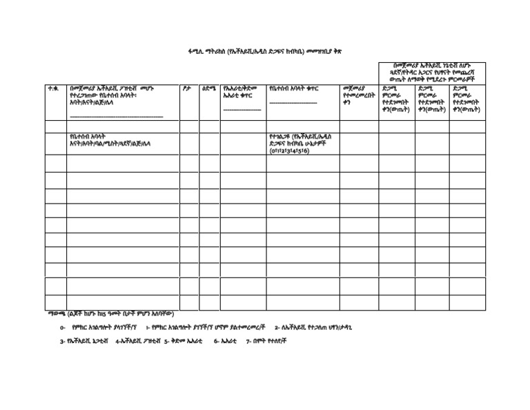 Family Matrix Modified Final | PDF