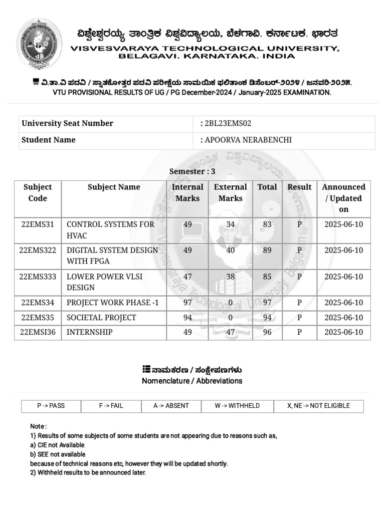 VTU 3rd Sem Results Dec 2024/Jan 2025 | PDF