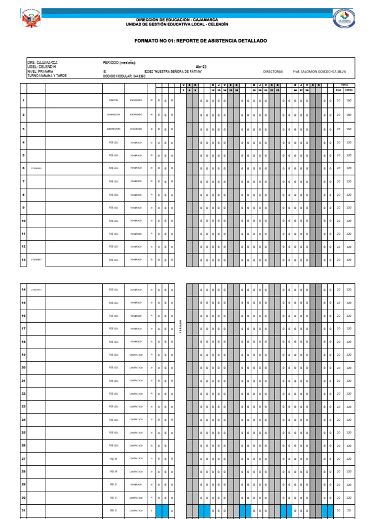 Informe Asistencia - Abril 2023 | PDF