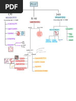 ANA 12 Plus Profile Overview | PDF | Causes Of Death | Epidemiology