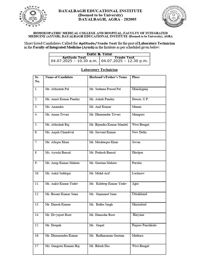 Short Listed Candidates - July-2025-AYUSH-Non-Teaching Posts Laboratory ...