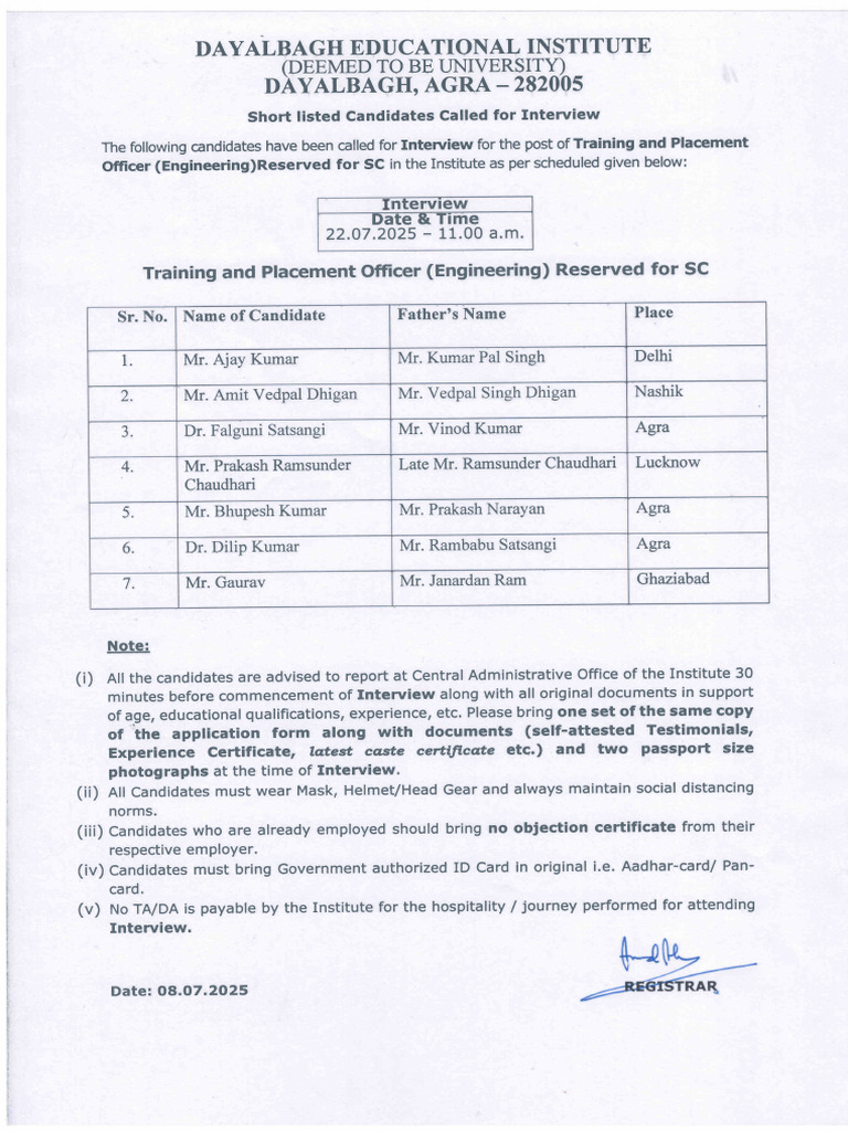 Dayalbagh Interview List for Officer Role | PDF