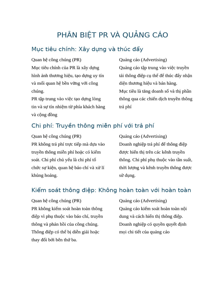 Phân Biệt Pr Và Quảng Cáo (Qhcc) | PDF