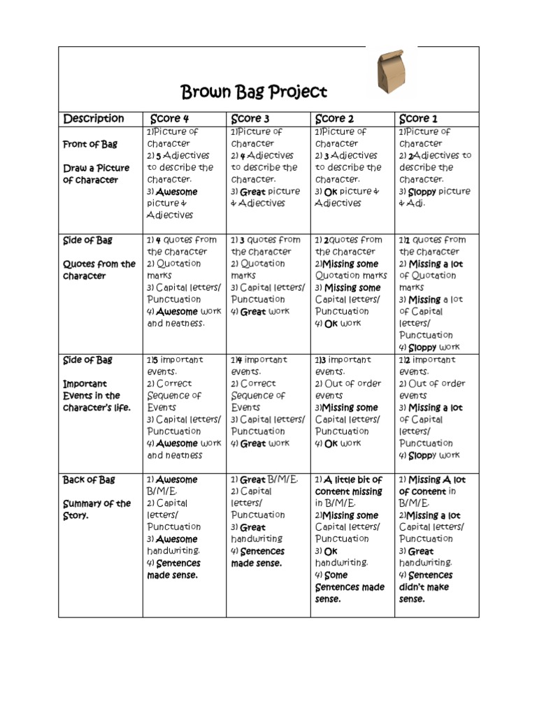 Brown Bag Project | PDF | Language Arts & Discipline