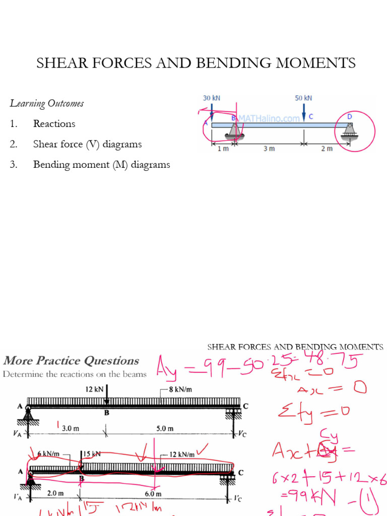 SFD and BMD 2 | PDF | Bending | Solid Mechanics