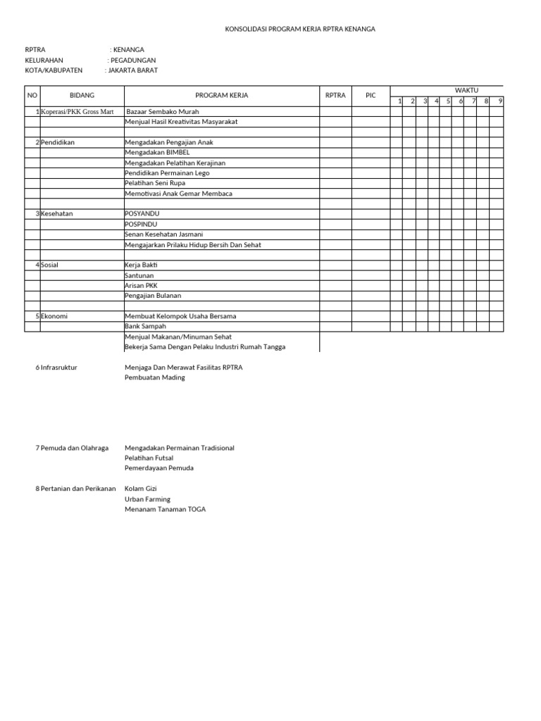 Form Program Kerja | PDF