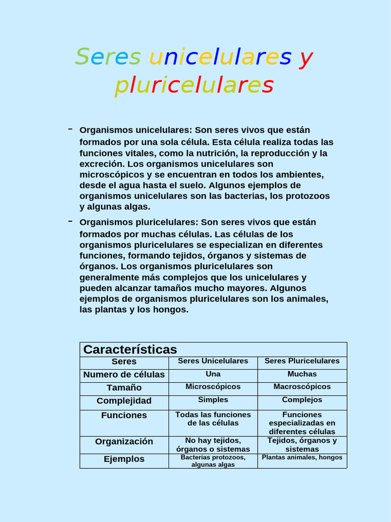 Seres Unicelulares y Pluricelulares | PDF