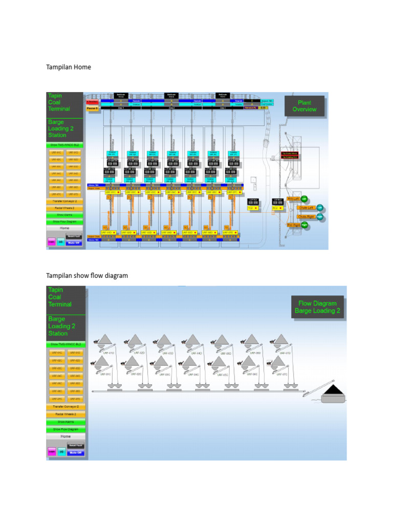 Tampilan View Scada TCT WinCC V8 | PDF