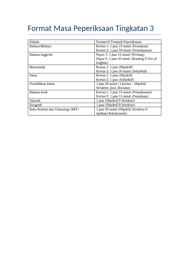 Format Masa Peperiksaan Tingkatan 3 | PDF