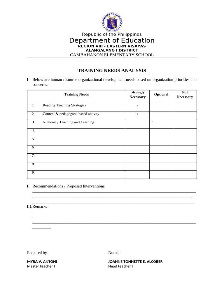 Training Needs Analysis | PDF