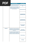 Mercer Total Remuneration - Guide | PDF | Finance & Money Management