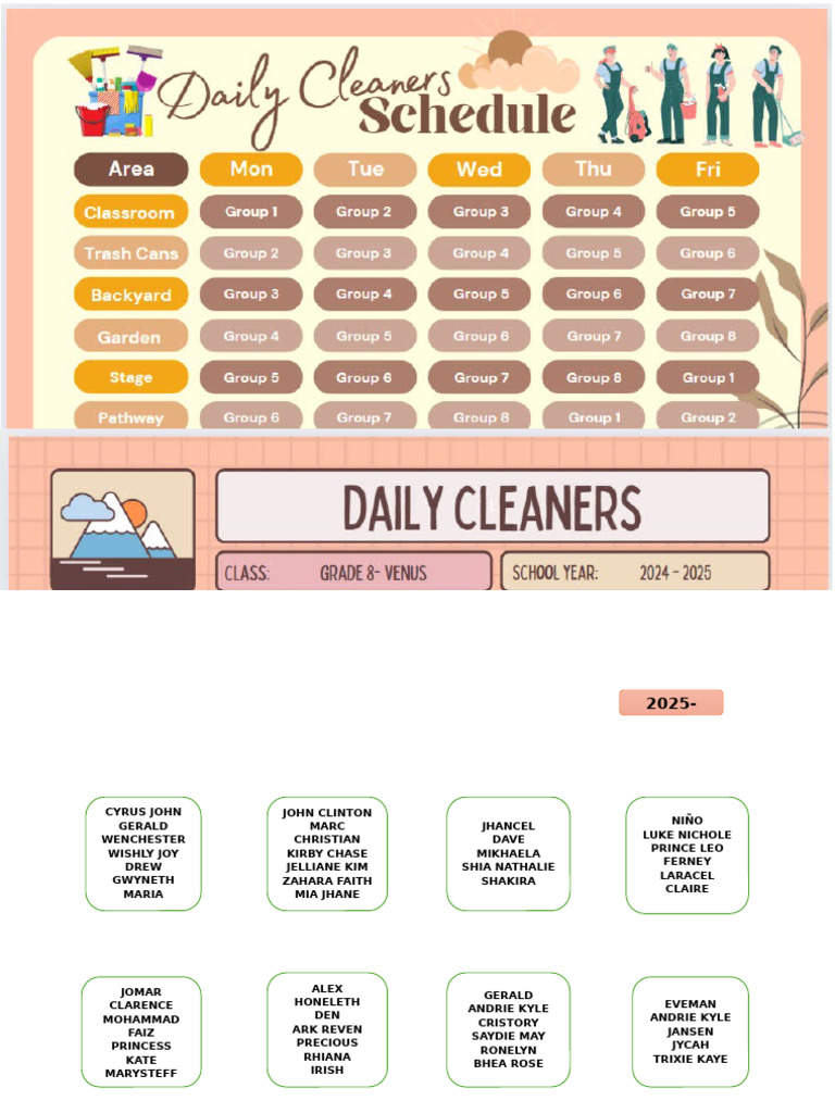 Daily Cleaners | PDF