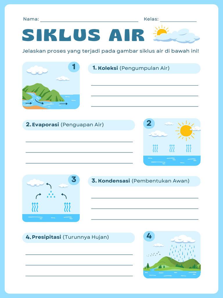 Siklus Air IPAS Lembar K Ilu - 065816 - 000. | PDF