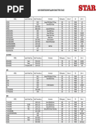 R134a Air Conditioning Filling Chart: Renault | PDF | Nissan | Car