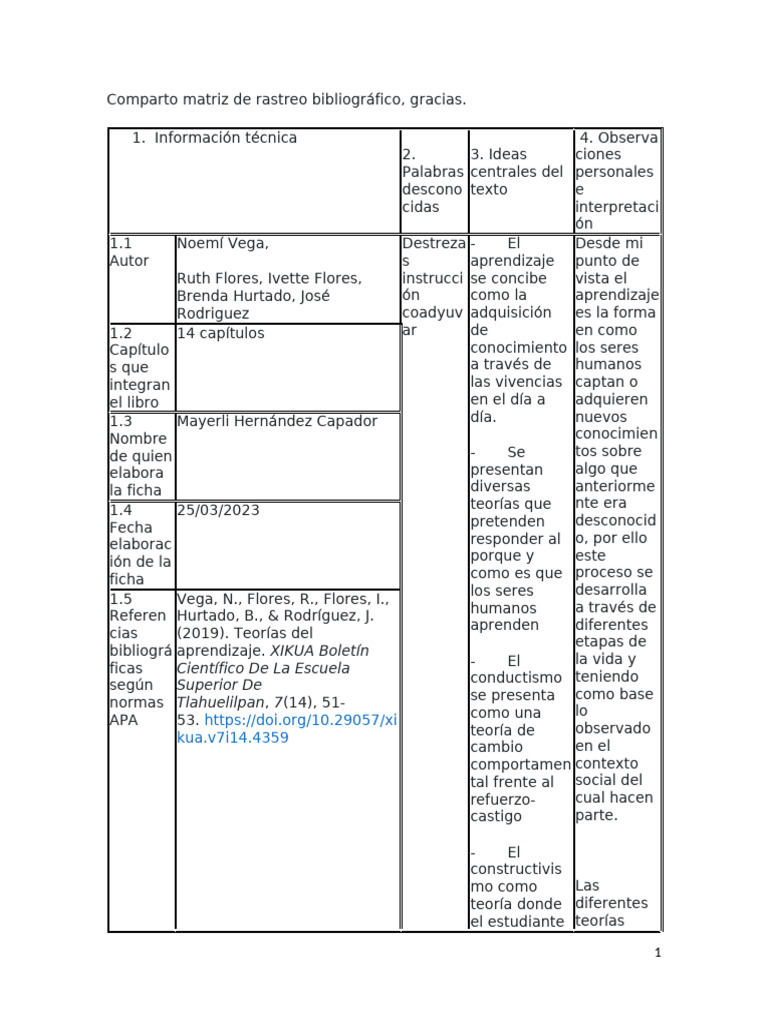 Aprendizaje Maye | PDF | Aprendizaje | Aprendiendo estilos