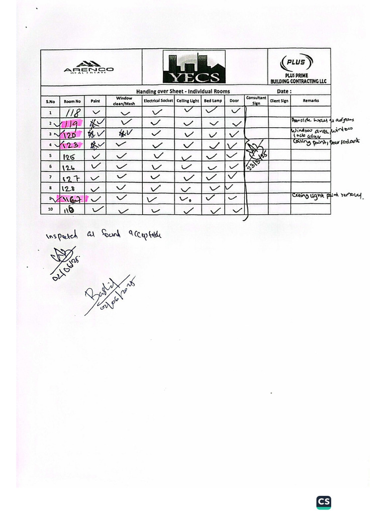 Handing Over Sheet - 2 First Floor - Individual Rooms | PDF