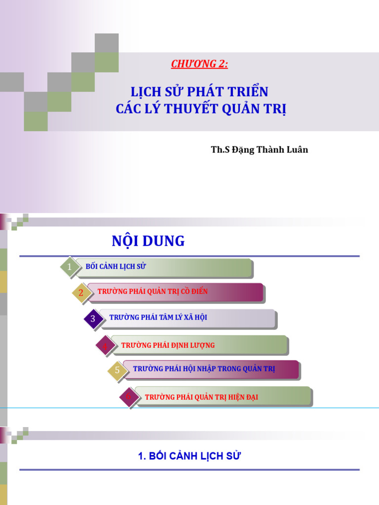 Chuong 2 - Lich Su LTQT | PDF
