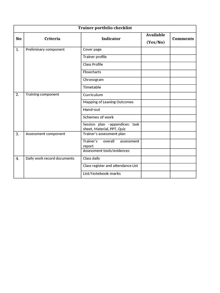 8 - Trainer Portfolio Checklist | PDF