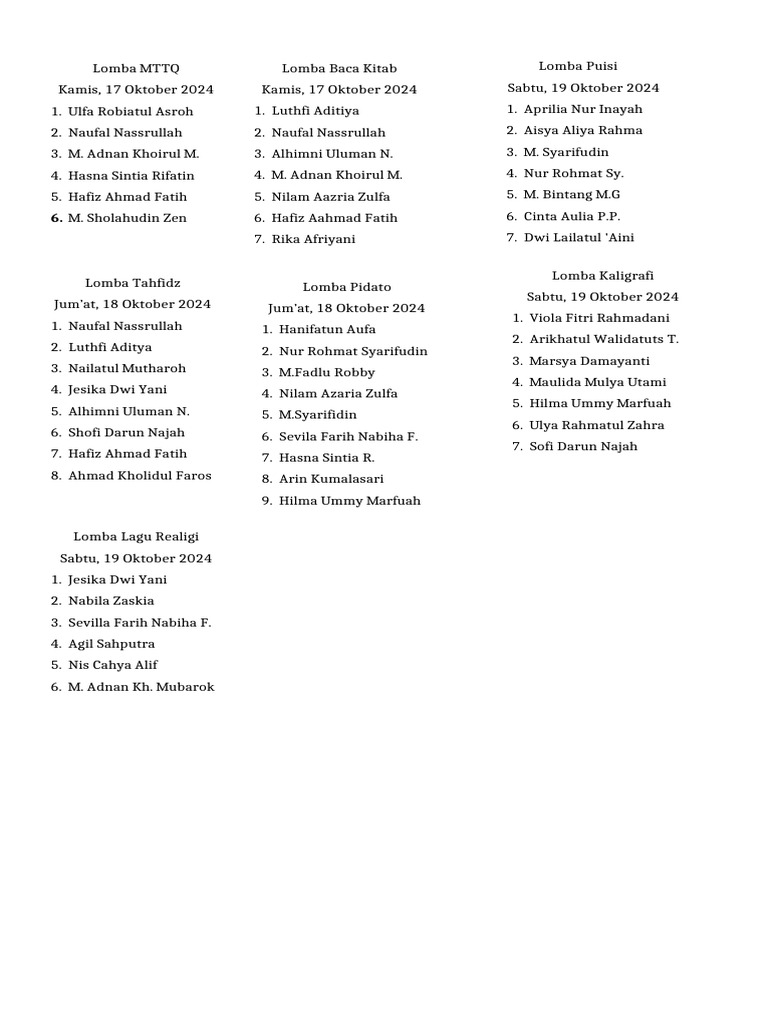 Nama Nama Lomba HSN | PDF