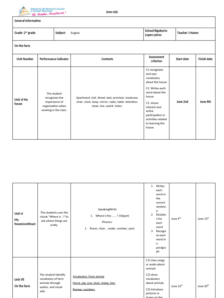 2nd Grade English Curriculum Overview | PDF | Plural | Vocabulary