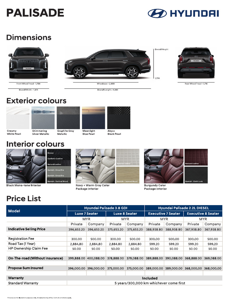 Pricelist Palisade | PDF