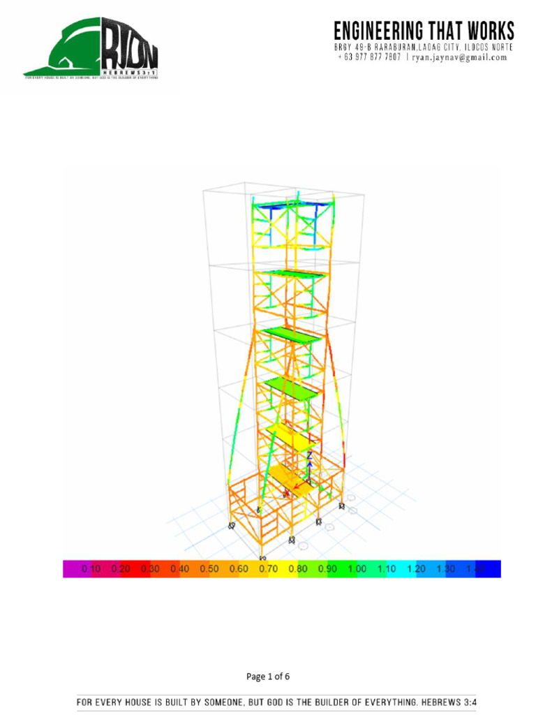 Scaffolding Analysis and Design | PDF | Mode (Music)