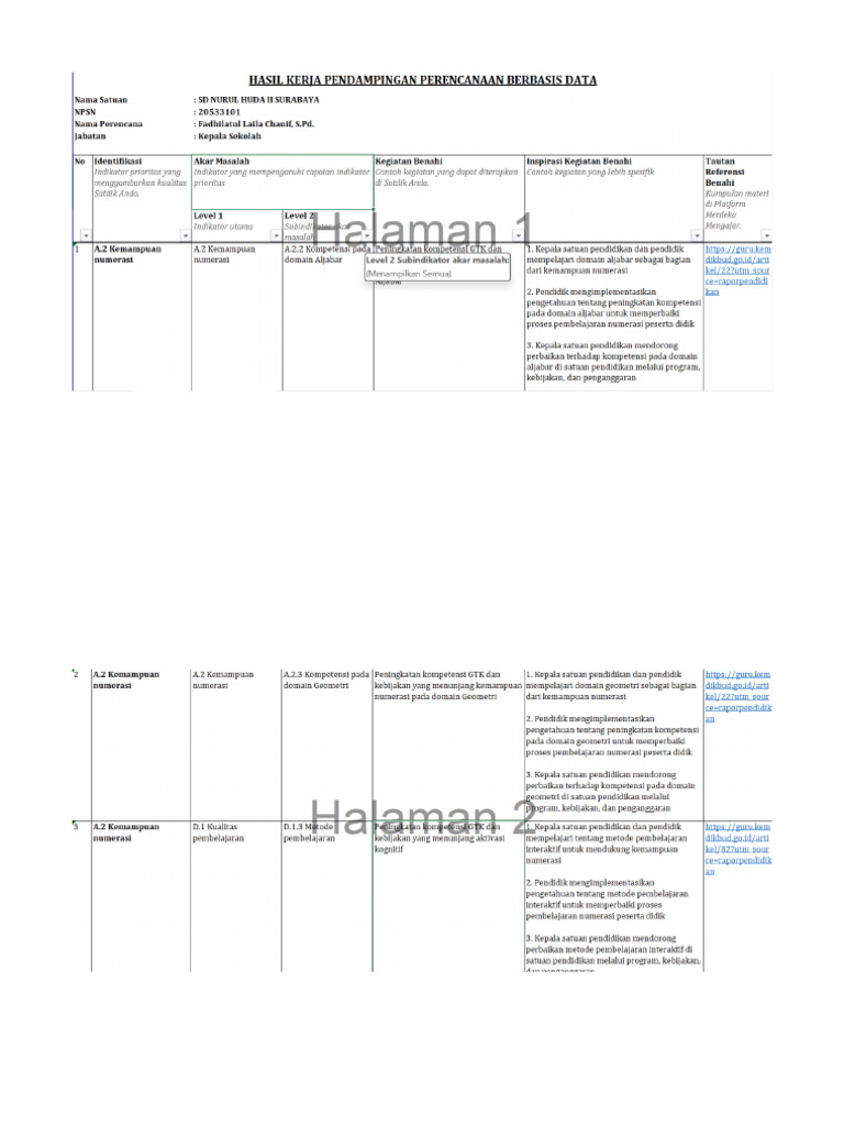 Analisa Raport Pendidikan | PDF