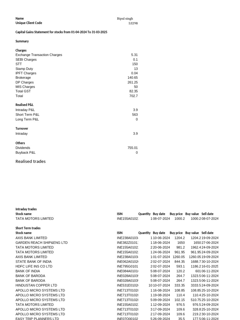 Stocks Capital Gains Report 3104323723 2024 2025 1747626149577 | PDF ...