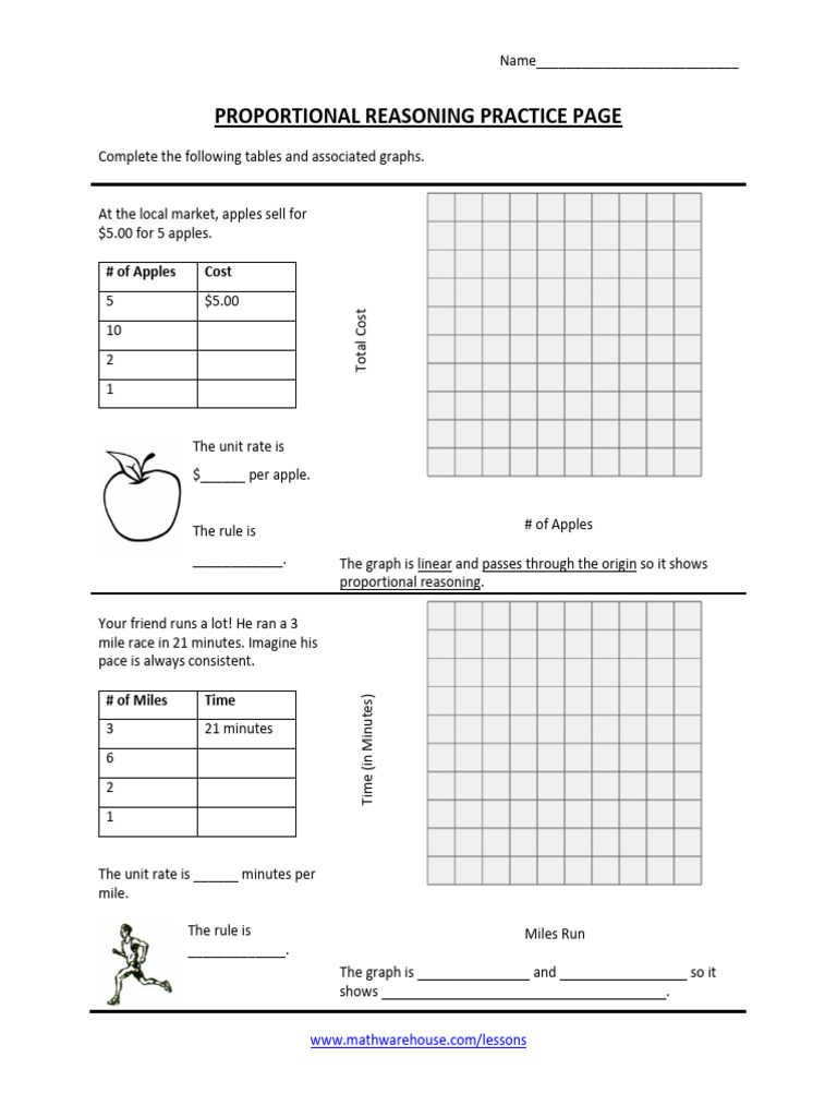 Unit Rate and Proportional Reasoning Lesson Plan 6th Grade Sample ...