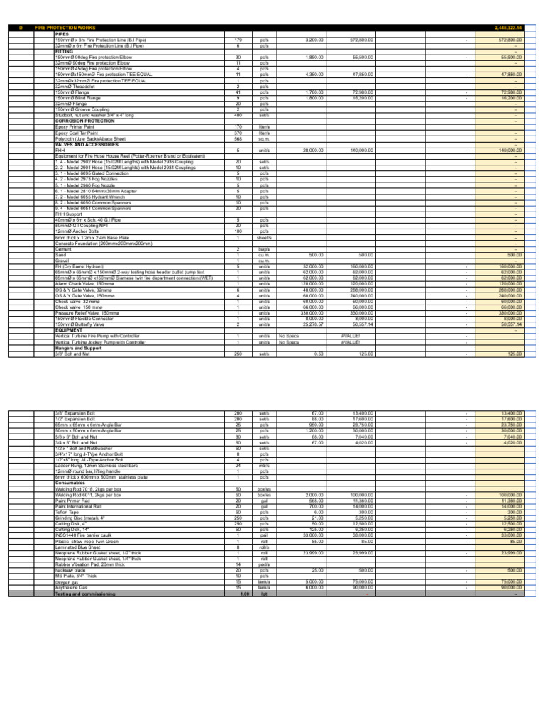 ISF-BCB MEPFS SCOPES Updated As Per FCD 4.15.2025 - Google Sheets | PDF ...