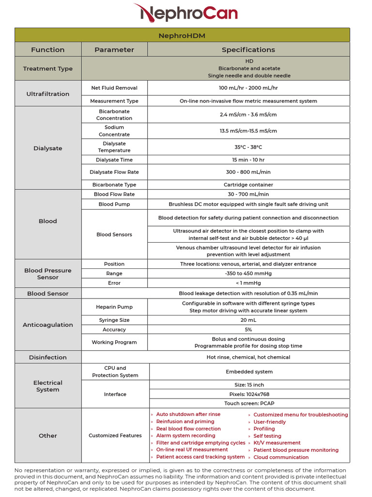 NephroCan's NephroHDM Specs | PDF | Blood | Sensor